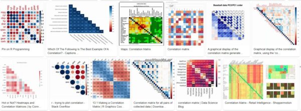 Understanding Correlation in Features: A Comprehensive Guide - Data ...